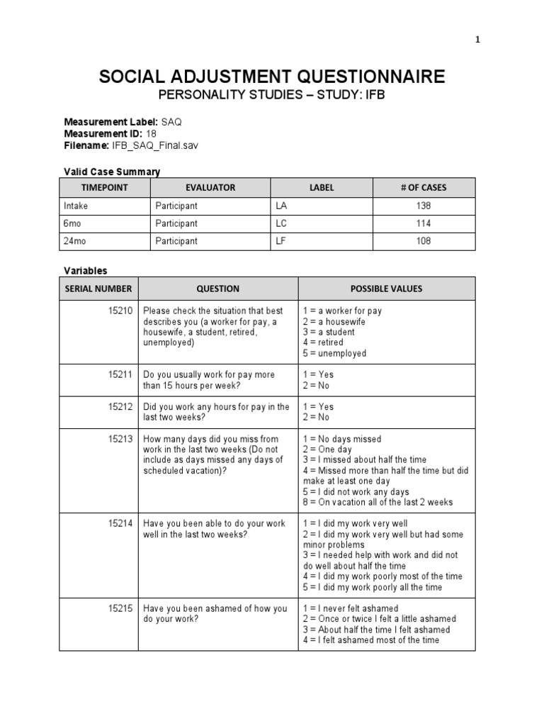 Social Adjustment Scale Self-Report | PDF | Interpersonal Relationships ...