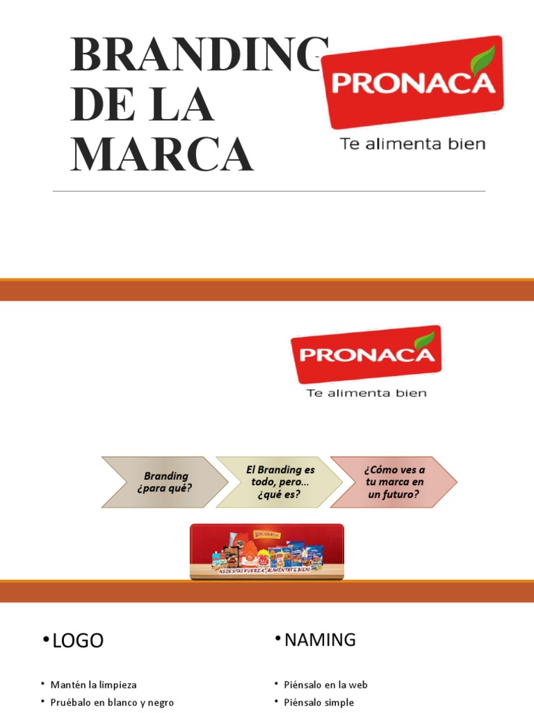 Branding y Logo de Pronaca 2025 | PDF | Gestión de la marca | Marca