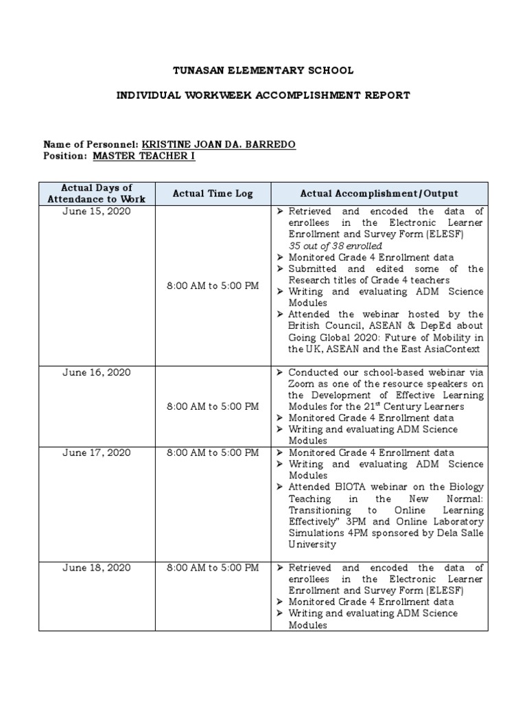 Weekly Report: Master Teacher Tasks | PDF | Teaching | Behavior ...