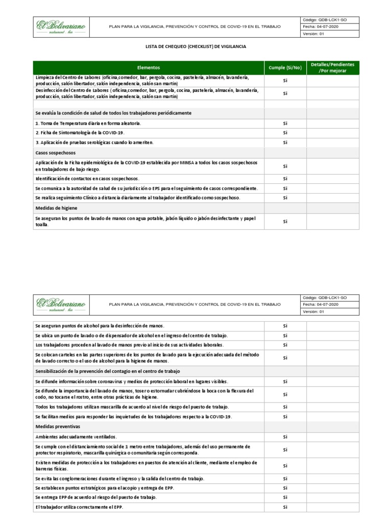 Lista de Chequeo (Checklist) | PDF | Lavado de manos | Salud pública