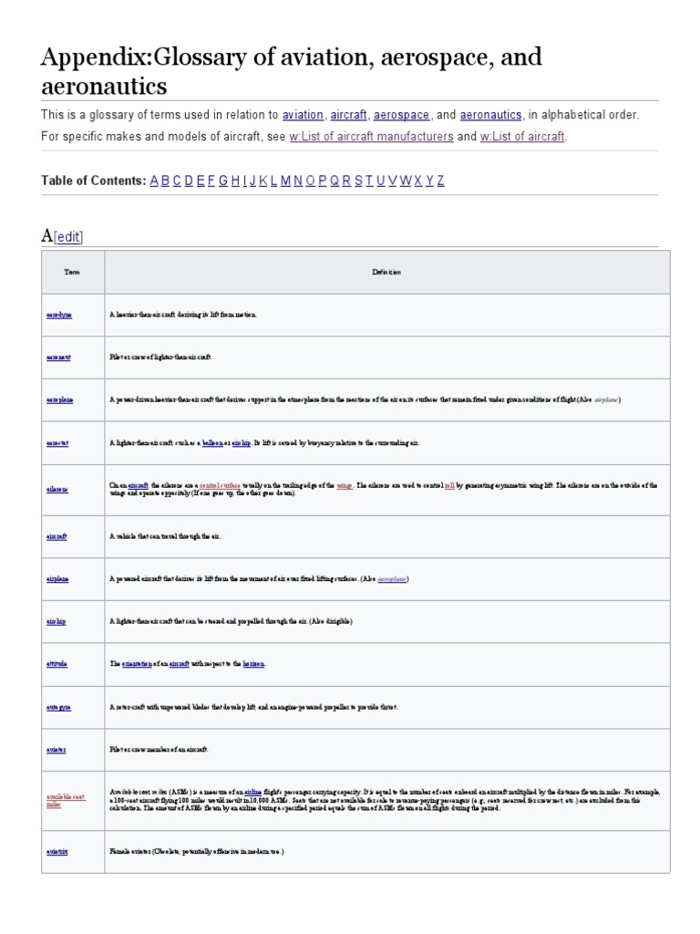 Glossary of Aviation Terminology | PDF | Flight Control Surfaces | Aircraft