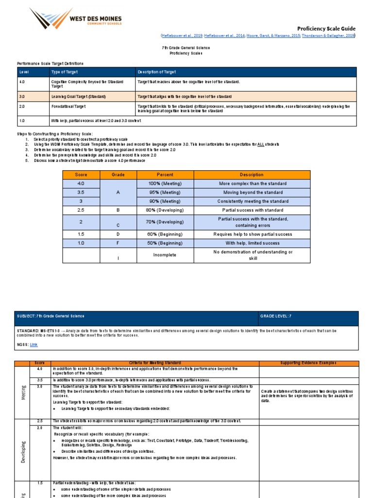 7th Grade General Science Proficiency Scales | PDF | Force | Zygosity