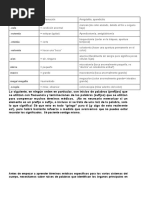 Reflejo de Flehmen | PDF | Biología