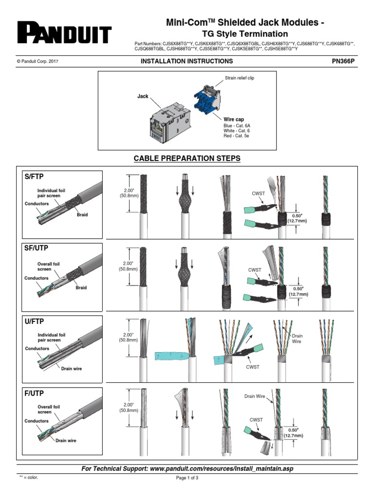 Minicom Shielded Jack Modules | PDF | Electrical Wiring | Manufactured ...