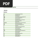 IFC Performance Standards Cheat Sheet | PDF | Biodiversity ...