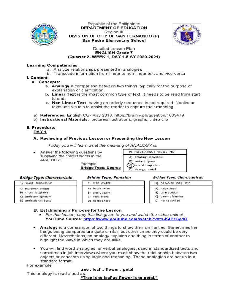 Analyzing Analogies, Linear and Non-Linear Texts: A Detailed Lesson ...