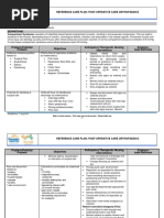 Boyd & Griffin Classification (1949) | PDF | Hip | Surgery