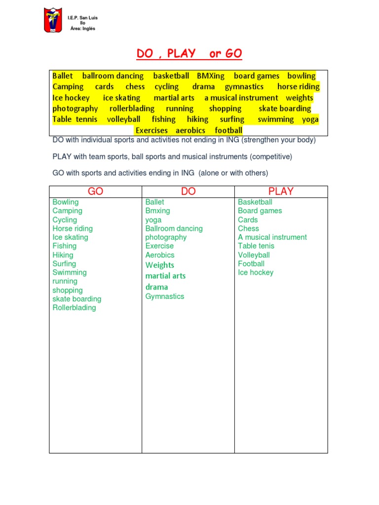 DO, PLAY or GO Worksheet | PDF