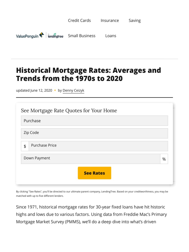 Historical Mortgage Rates - Averages and Trends From The 1970s To 2020 ...