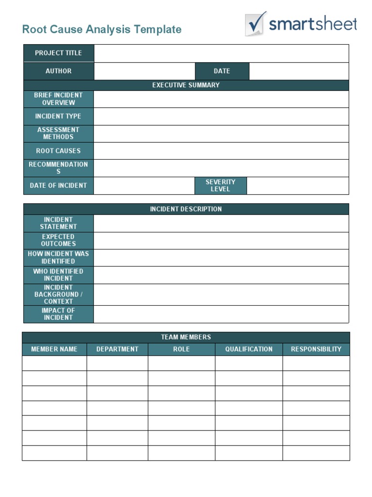 Root Cause Analysis Template | PDF | Scope (Computer Science) | Cognition