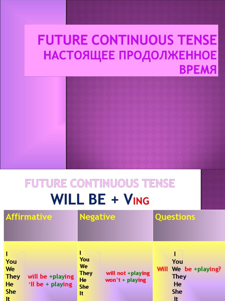 Future Continuous Tense | PDF | Grammar | Languages