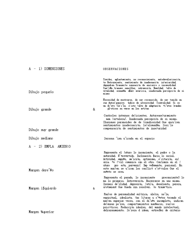 Planilla para Tabular Test de La Persona Bajo La Lluvia | PDF ...