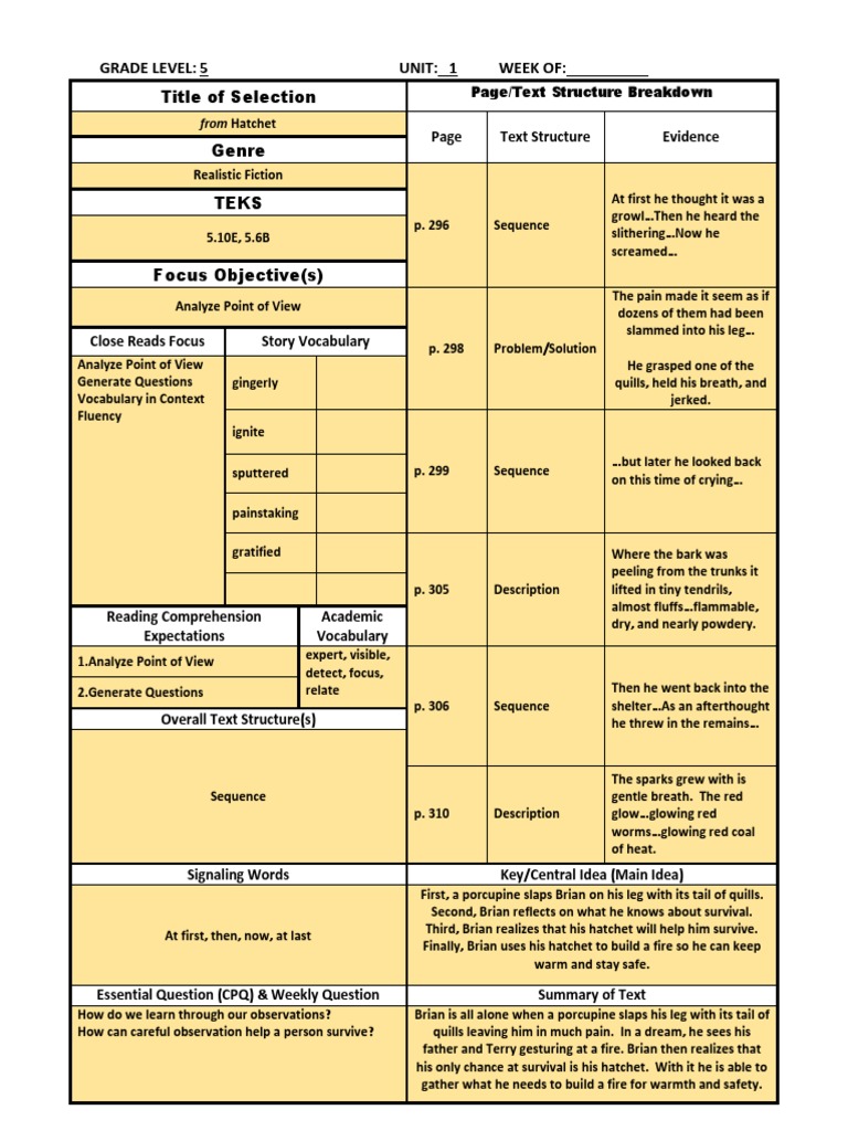 Unit 2-From Hatchet-Ts Planning Guide-Grade 5 | PDF | Psychological ...