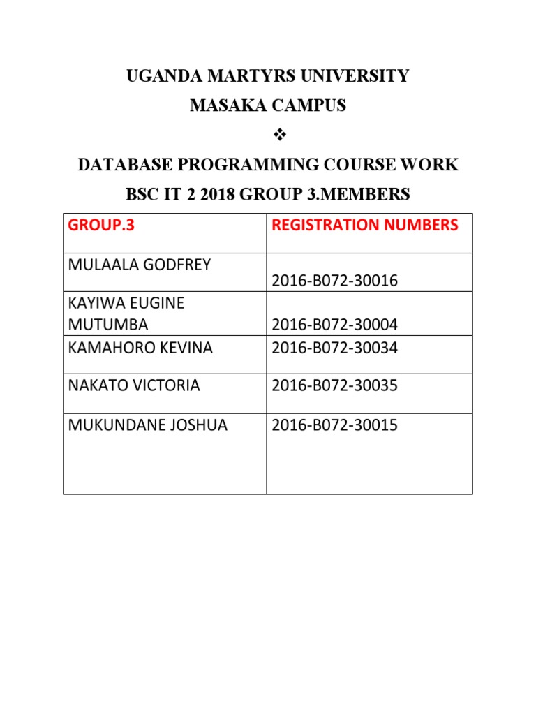 Data Base Prog Course Work1 | PDF | Subroutine | Boolean Data Type