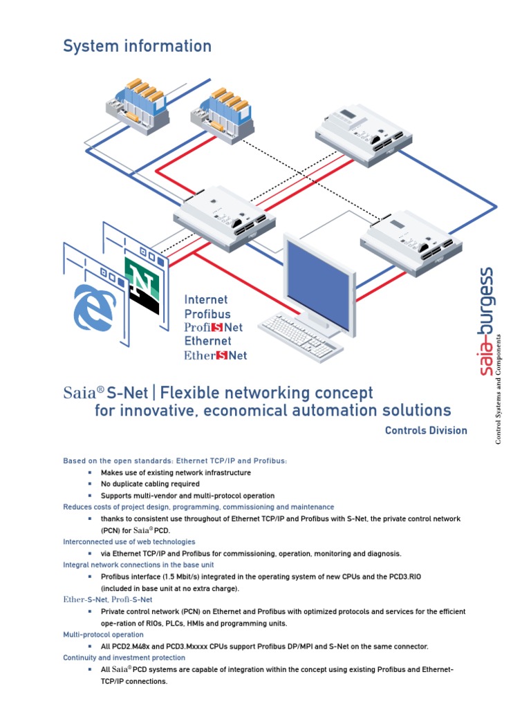 System Information Saia S Net en | PDF | Computer Network | Osi Model