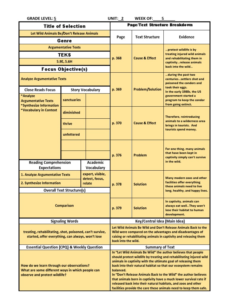 Unit 2-Let Wild Animals Be Wild and Dont Release Animals Back To The ...