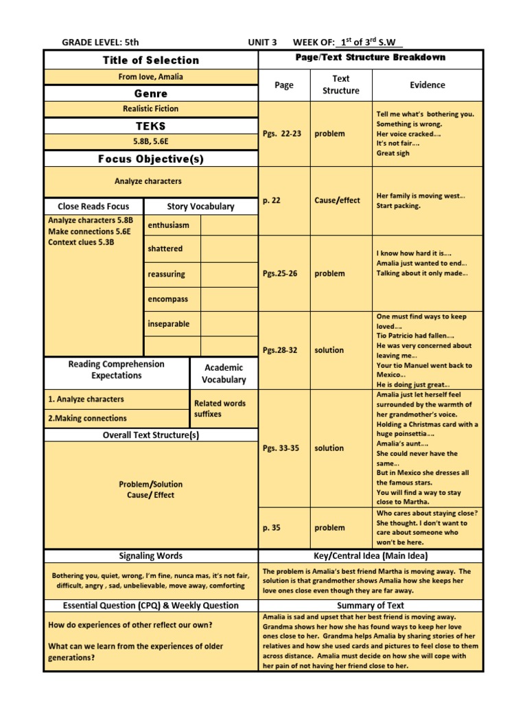Unit 3-From Love Amalia-Ts Planning Guide-Grade 5 | PDF | Communication ...