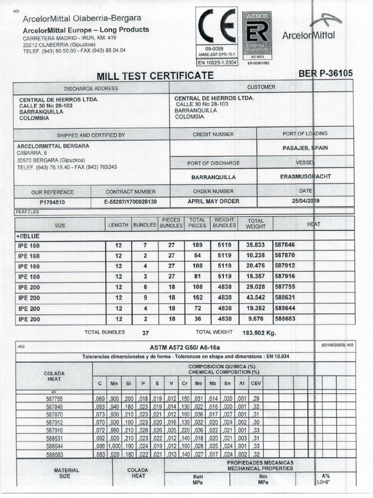 Ipe 160 12 200 12 Pdf Pdf