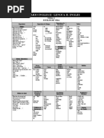 FCE Vocabulary From EnglishRevealed | PDF | Noun | Adjective