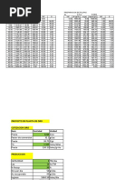 20 KL Dip Chart | PDF