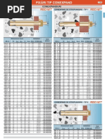 AR15 Pin and Spring Sizes | PDF | Military Technology | Firearms