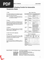 Jis B 0205 1982 (En) | PDF