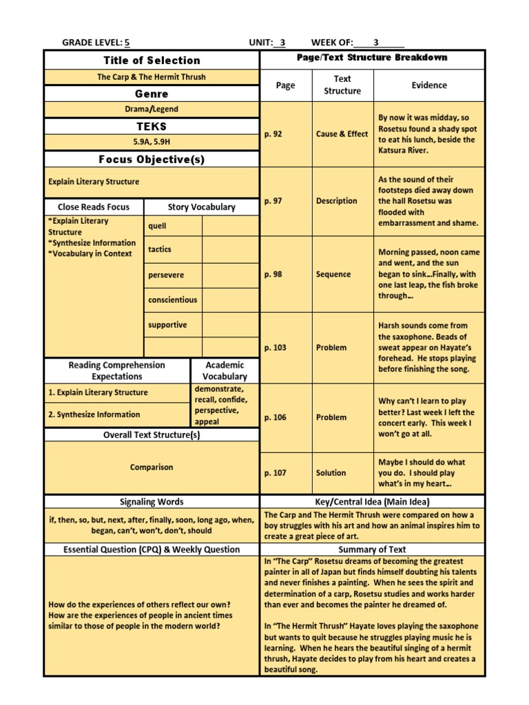 Unit 3-The Carp and The Hermit Thrush-Ts Planning Guide-Grade 5 | PDF ...