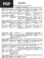 Lesson 1 - Solid, Liquid, and Gas (Grade 3) | PDF | Liquids | Gases