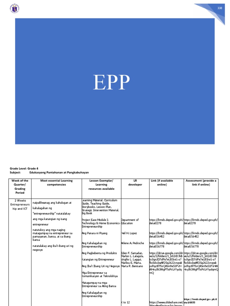 EPP TLE LR Forgrade 4 6 | Download Free PDF | Computing | Application ...