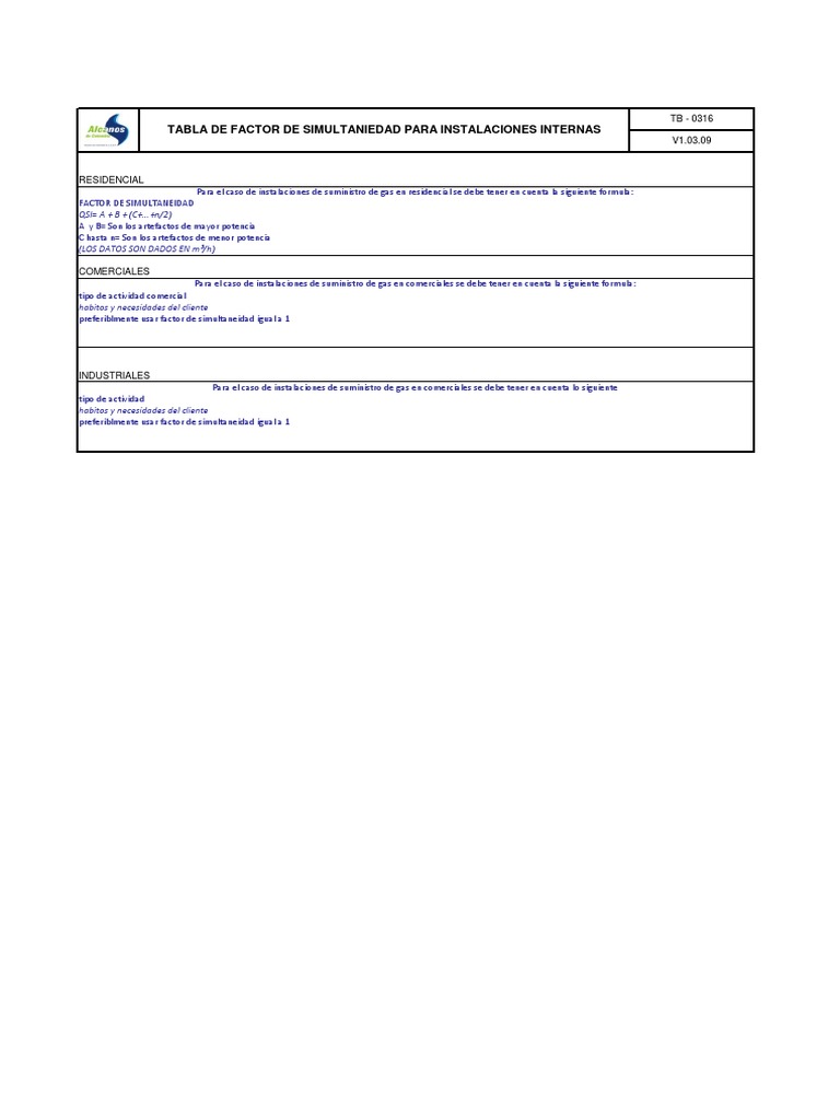 Factor de Simultaneidad para Instalaciones Internas | PDF