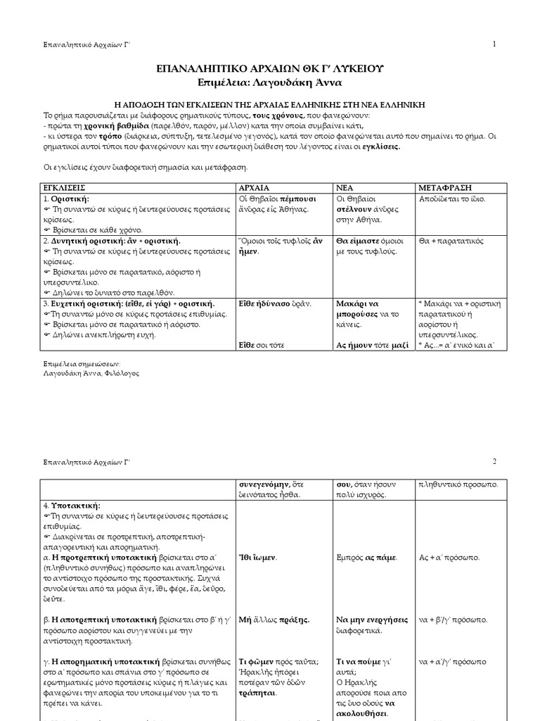 σχήματα λόγου | PDF