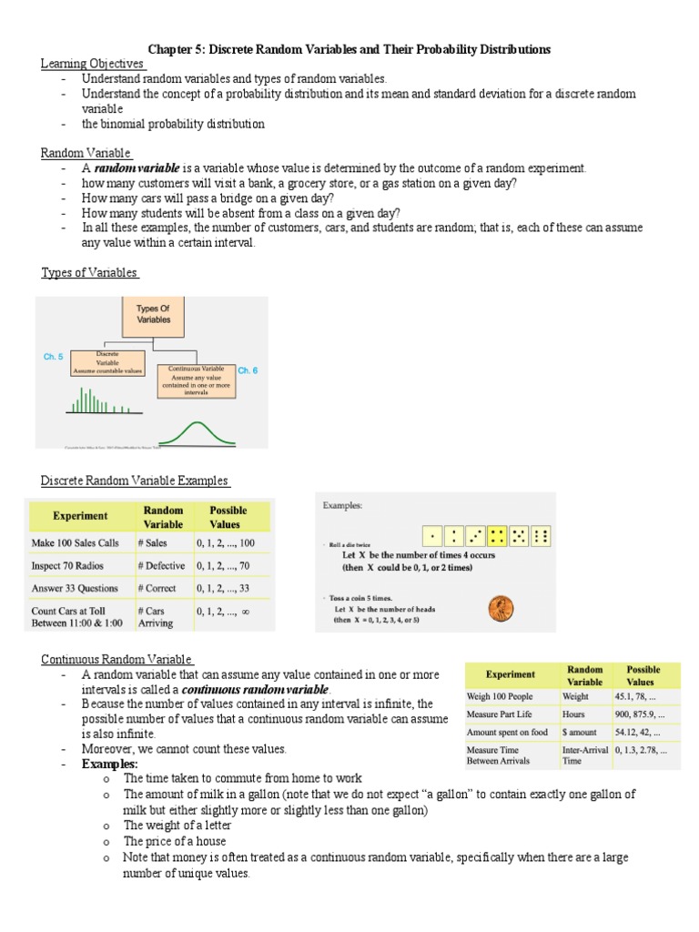 Chapter 5 - Discrete Random Variables and Their Probability ...