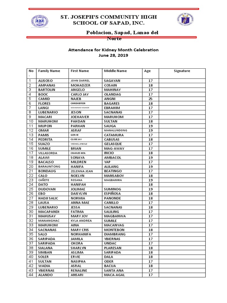 St. Joseph'S Community High School of Sapad, Inc. Poblacion, Sapad ...