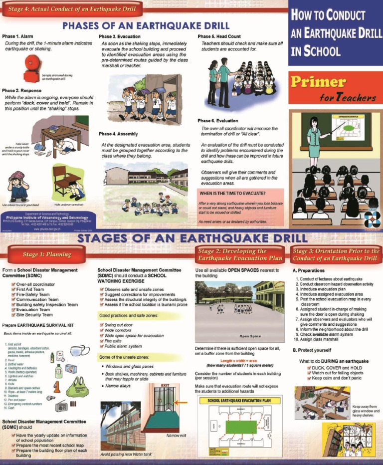 How To Conduct An Earthquake Drill in School - Primer For Teac PDF | PDF