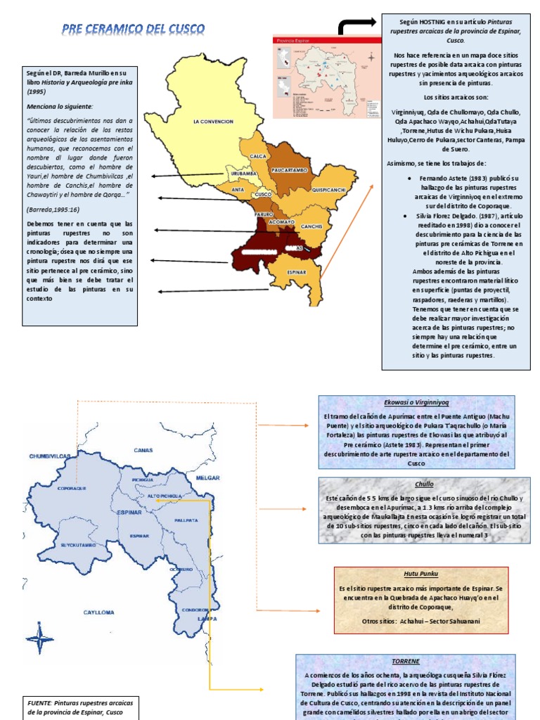 Preceramico Del Cusco | Descargar gratis PDF | Edad de Piedra | Arqueología