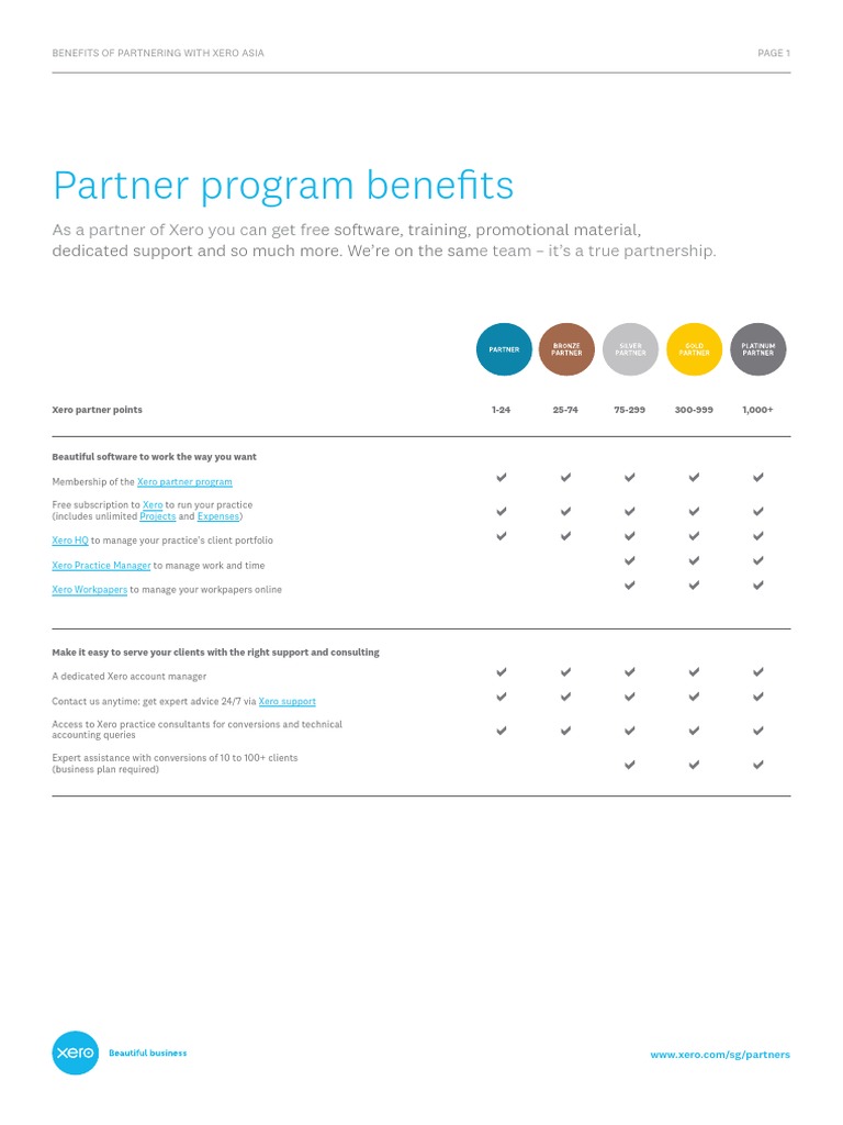 Partner Program Benefits Asia Pdf Consultant Business
