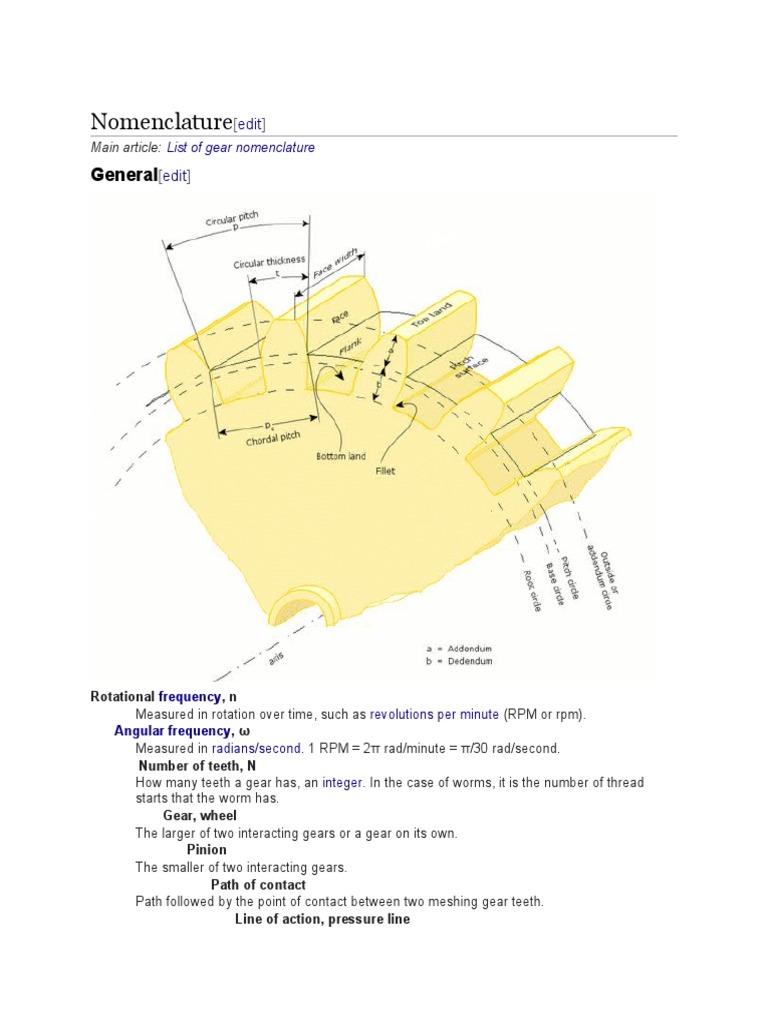 Gear Nomenclature | PDF | Gear | Geometry
