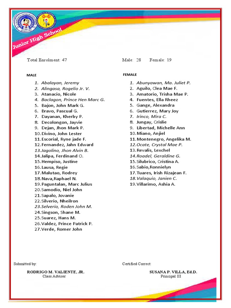 Grade 8 Class List 2019-2020 | PDF