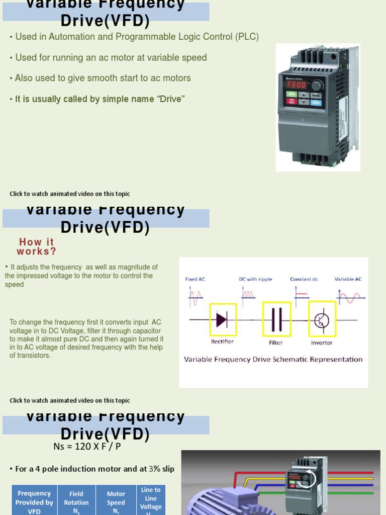 VFD 190812183933 | Download Free PDF | Electric Motor | Electromagnetism