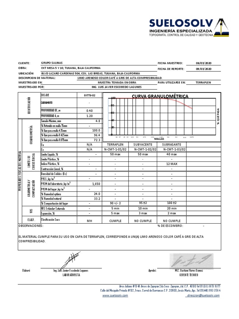 Calidad Material de Subrasante Existente PDF | PDF | Informática y ...
