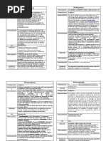 Cloranfenicol: Propiedades y Usos Antibacterianos | PDF | Las bacterias ...