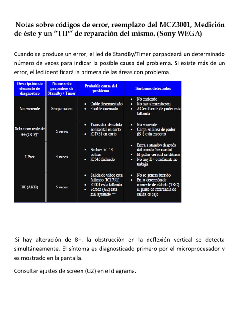 Notas Sobre Códigos de Error, Reemplazo Del MCZ3001, Medición de Éste y ...
