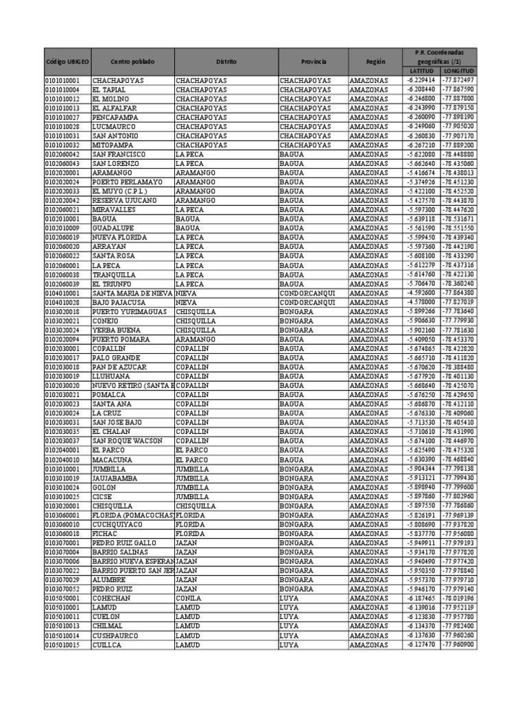 Ccpp 4g Pdf 