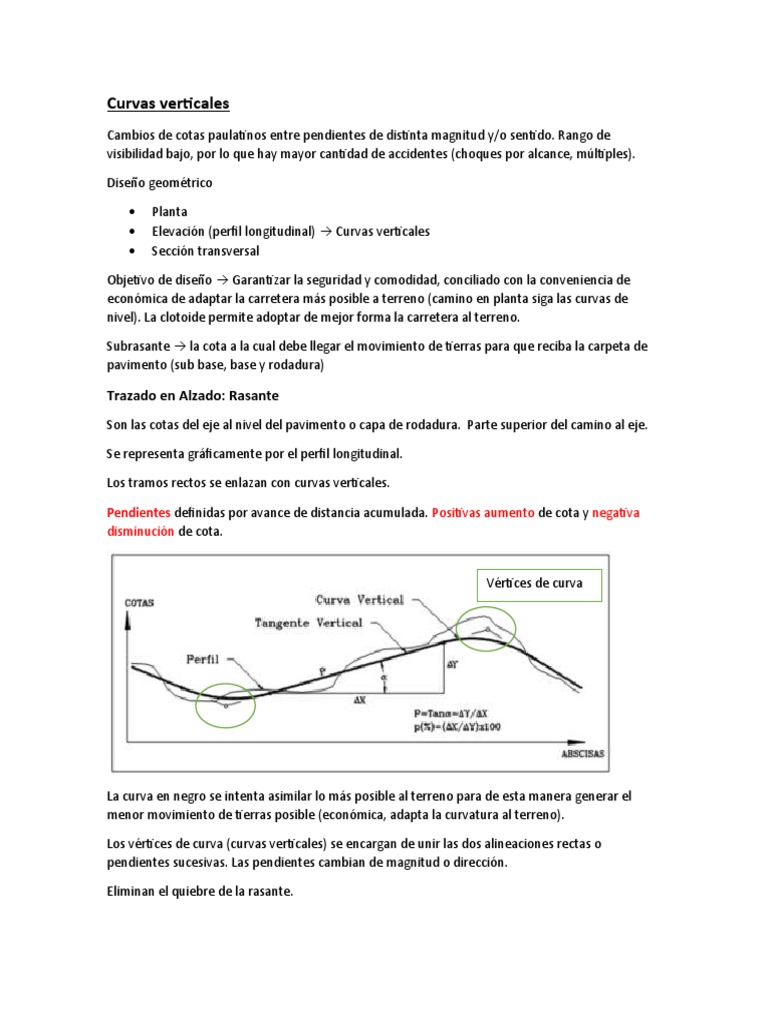 Curvas Verticales | PDF | Curva | La carretera