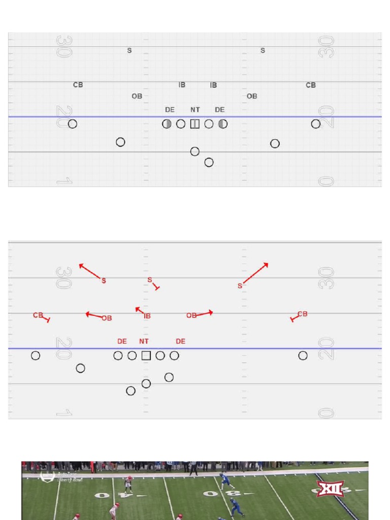 Tite Front Defense Strategies | PDF