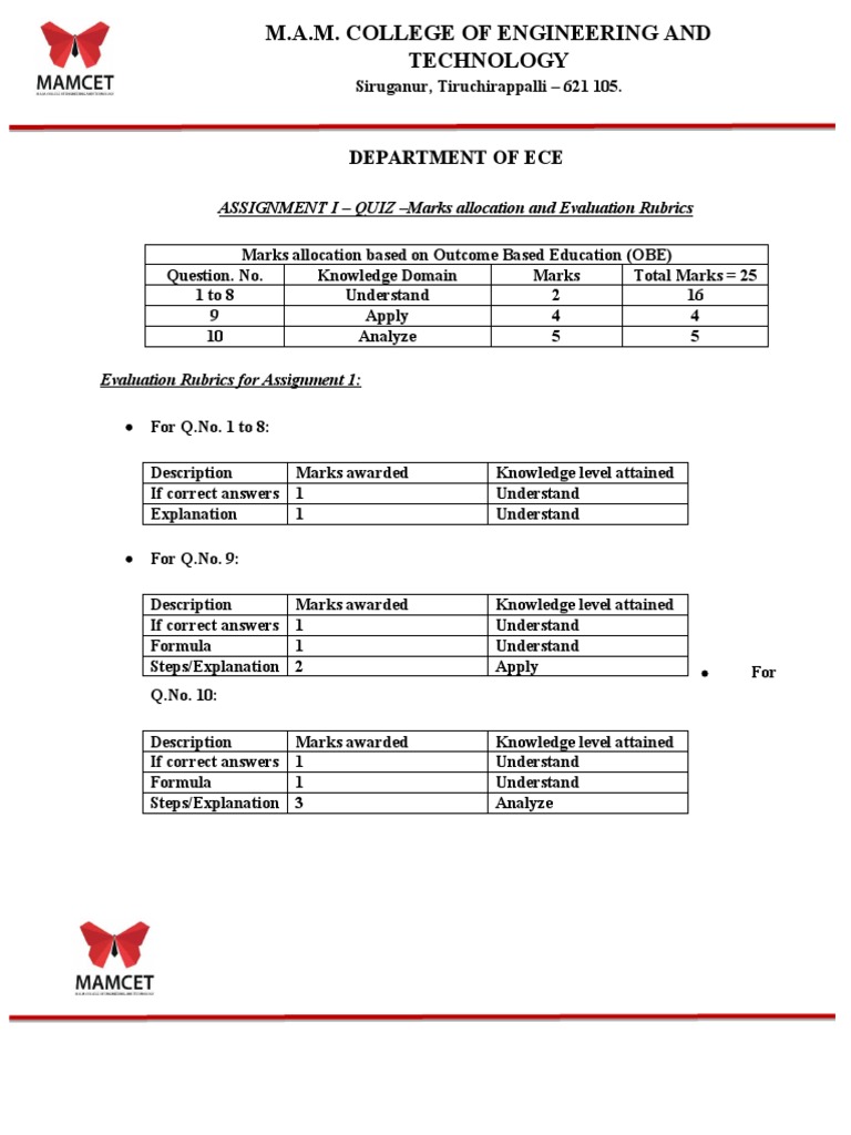 Department of Ece: ASSIGNMENT I - QUIZ - Marks Allocation and ...