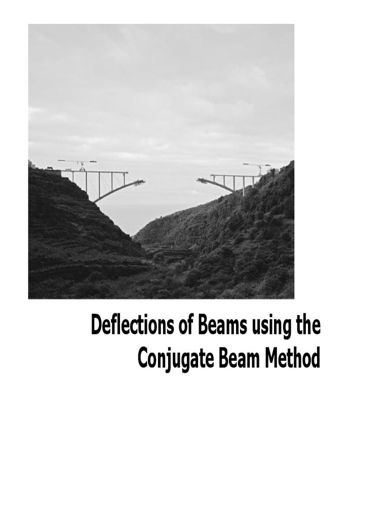 Conjugate Beam Method | PDF