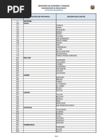 Códigos Postales Panamá | PDF | América del Norte | Panamá