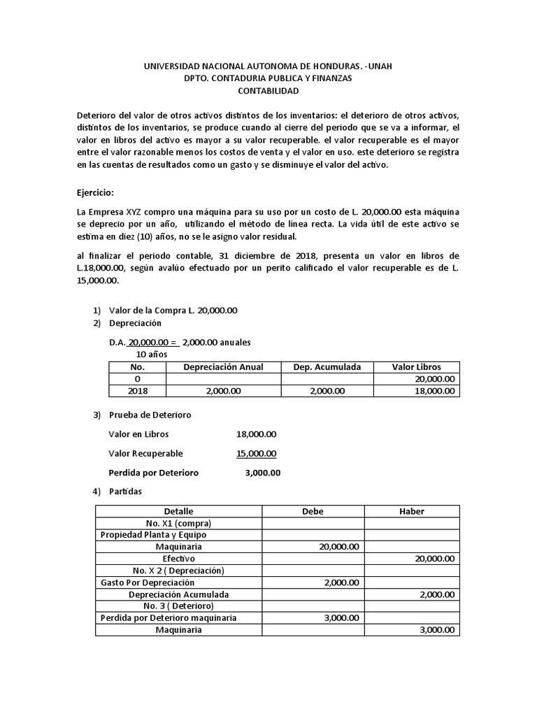 Ejercicio PPE Maquinaria Con Deterioro | PDF