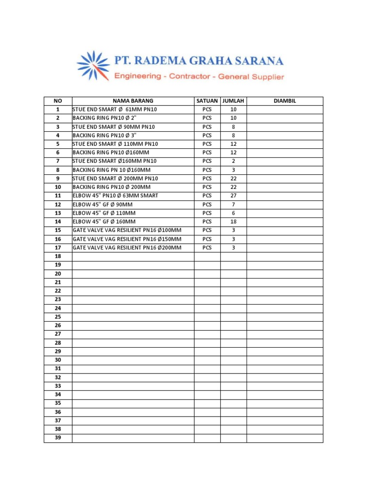 Daftar Barang